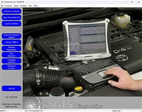 TOYOTA TECHSTREAM LAST VERSION VIETVehicle Com