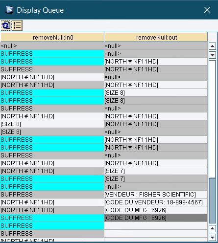Solved How To Remove Null From Queue Context Using UDF I SAP