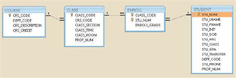 Solved Using Figure P26 As Your Guide Work Problems 6 8 The Tiny