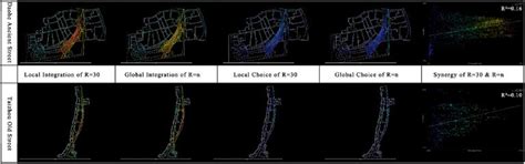 Segment Analysis Diagram Download Scientific Diagram