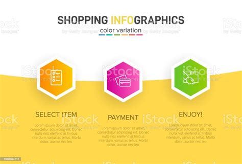 3 단계 연속 쇼핑 프로세스의 개념 세 가지 다채로운 그래픽 요소 브로셔 프레젠테이션 웹 사이트에 대한 타임라인 디자인 인포그래픽 디자인 레이아웃 3가지 개체에 대한 스톡