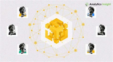 Analytics Insight® On Linkedin Ecommerce Powerbi Microsoftpowerbi Microsoft