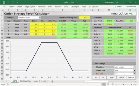 Option Strategy Excel Spreadsheet Db Excel Com