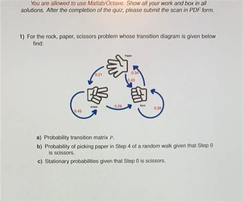 Solved You Are Allowed To Use Matlaboctave Show All Your