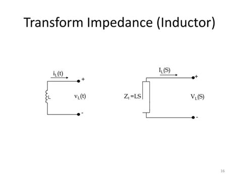 Lecture 6 Modelling Of Electrical Electronic Systems Pptx