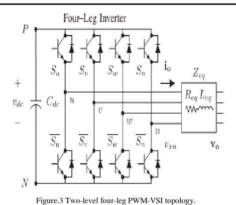 Figure 1 From Fuzzy Logic Controlled Shunt Active Power Filter For Power Quality Improvement