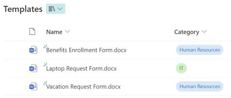 How To Organize Company Templates In Sharepoint Online Sharepoint Maven