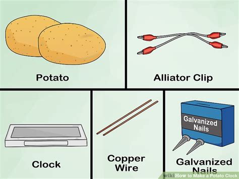 Potato Clock Materials At Lindy Rossi Blog