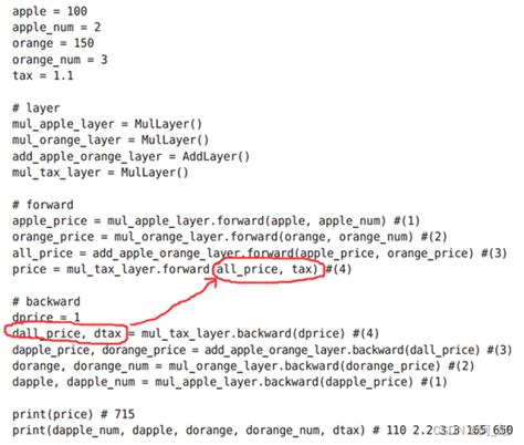 深度学习入门（7）误差反向传播计算方式及简单计算层的实现请在下图方框中填入数字完成 购买苹果、橘子和西瓜”的反向传播即求各个变量的 Csdn博客