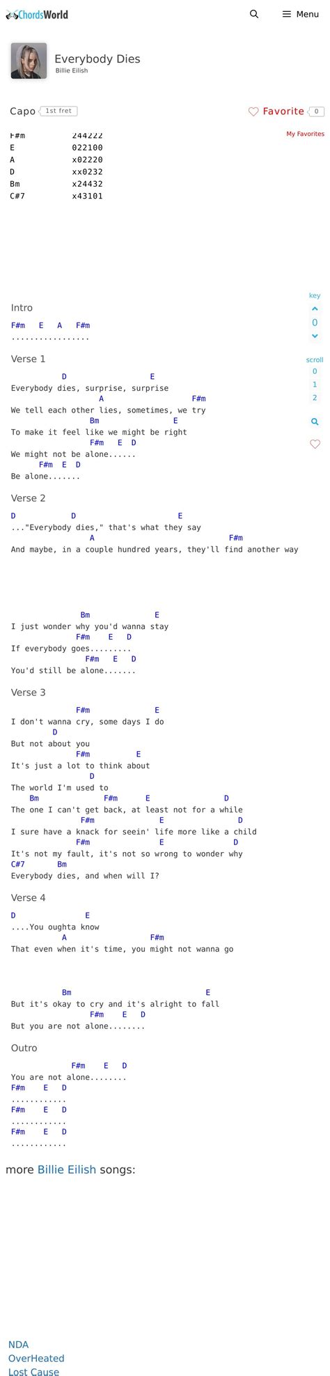 Everybody Dies Billie Eilish Piano Fairffop