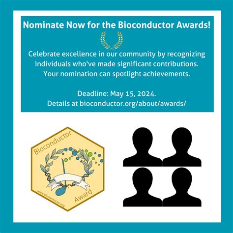 Bioconductor Bioconductorgenomicsocial Genomicsocial