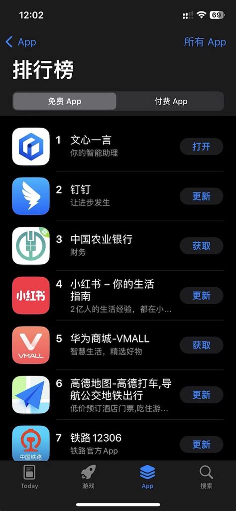 文心一言app下載首日 Apple Store免費排行榜第一 大灣區商業科技專刊