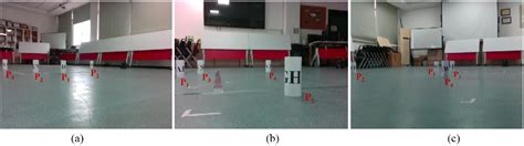 Figure 18 From Toward Optimal Deployment For Full View Point Coverage In Camera Sensor Networks