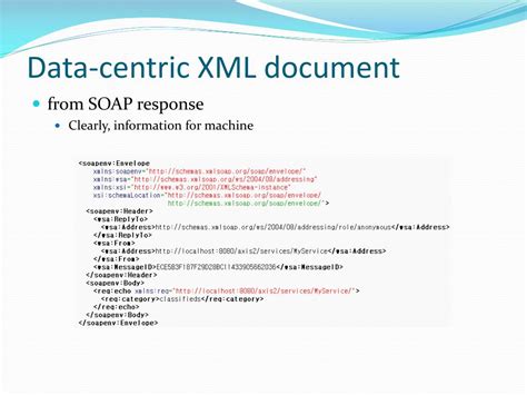 Ppt Xml Retrieval Powerpoint Presentation Free Download Id 1922741