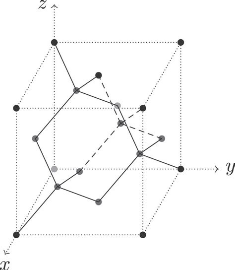 Elementary Cell Of The Diamond Lattice Which Is The Natural One In 3d Download Scientific