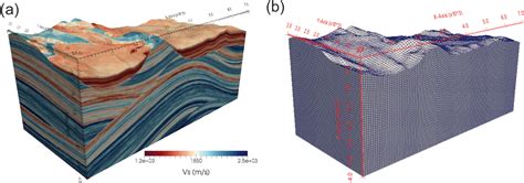 Figure 1 From Spectral Element Based 3d Elastic Full Waveform Inversion Of Surface Waves In The