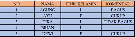 Fungsi String Pada Excel