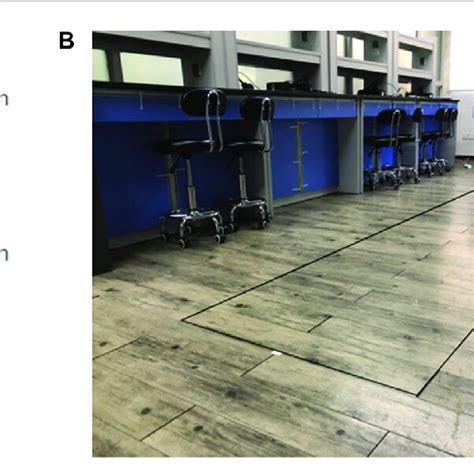 Data Acquisition Process With Kinect A Abstract Figure Of Scene