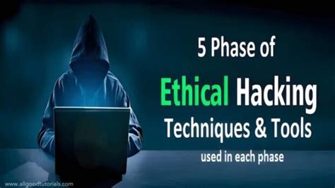 Abderrahmane Zaouia On Linkedin Ethicalhacking Ethicalhackingbeginnercourse…