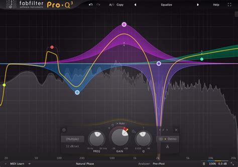EQ Cheat Sheet Simple Guidelines For Effective Equalization Produce Like A Pro