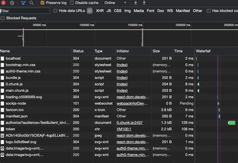`failed to load resource the server responded with a status of 400