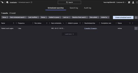 2021 10 22 Cool Query Friday Scheduled Searches Failed User Logons And Thresholds R