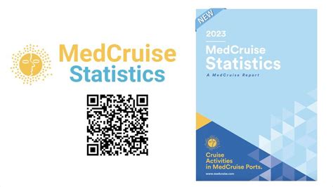 Strategis Maritime Ict Cluster On Linkedin Medcruise Report