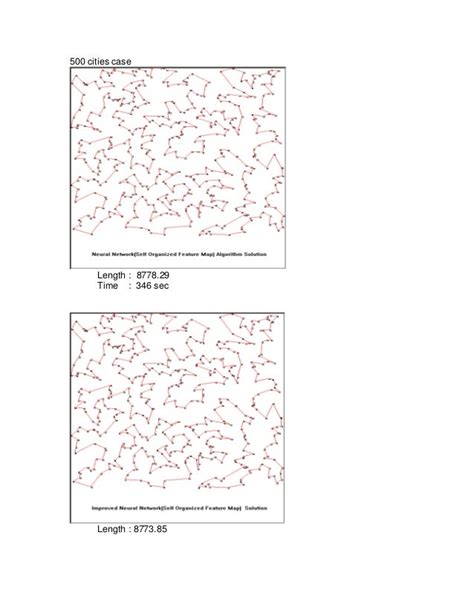 Comparison Of Tsp Algorithms