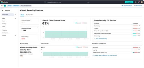 Elastic Security Getting Started With Securing My Cloud Assets With Cloud Security Posture