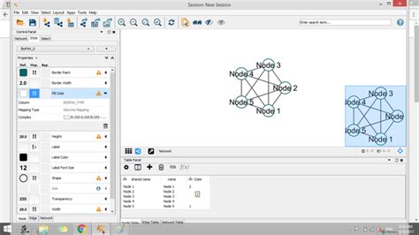 Cytoscape Network Of Upregulate And Downregulate Transcription Factors How To Draw