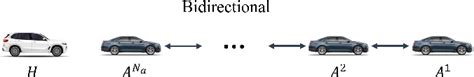 figure 1 from gaussian process learning based model predictive control