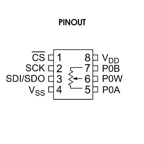 Mcp4131 104 Potenciómetro Digital De 100k Ohm Dip Sieeg