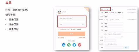 html5 css3学习复习知识点 第二天 列表，表格，表单 html5和css3 表单 csdn博客
