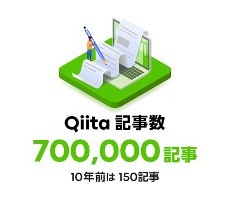 qiita 10周年記念サイト qiita