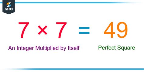 perfect square definition and meaning