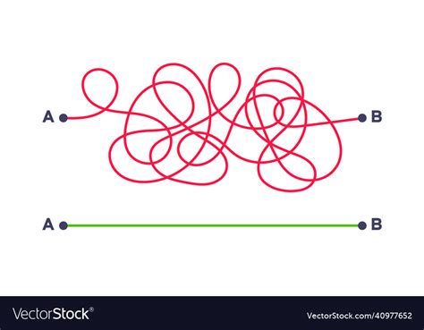 Complex And Easy Simple Way From Point A To B Vector Image