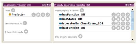 Sensors Free Full Text Iot Based User Driven Service Modeling Environment For A Smart Space