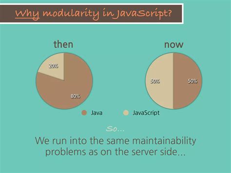 Modular JavaScript PDF Web Development Internet