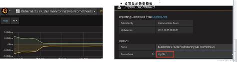 kubernetes15 ：k8s集群资源监控 kubernetes 群控 csdn博客