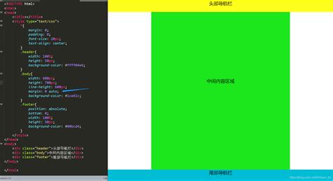 前端必经之路：css页面布局深入理解浮动布局、定位布局、圣杯布局和双飞翼布局等重要布局方案先有定位还是先布局 Csdn博客