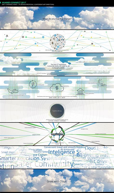 Huawei Connect On Behance Technology Design Graphic Art Connection Videos Design