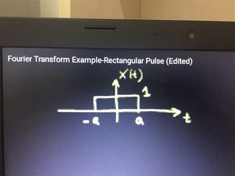 Solved Fourier Transform Example Rectangular Pulse Edited Chegg