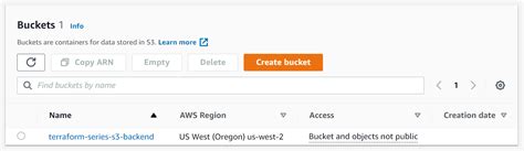 Terraform Series Bài 8 Terraform Backend S3 Standard Backend