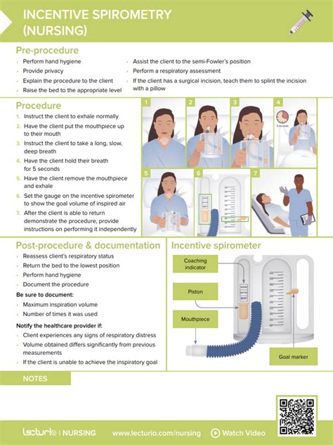 Nursing Cs Incentive Spirometry Nursing 01 Pdf