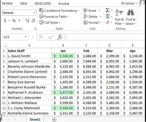 How To Use Microsoft Excel Conditional Formatting AndowMac