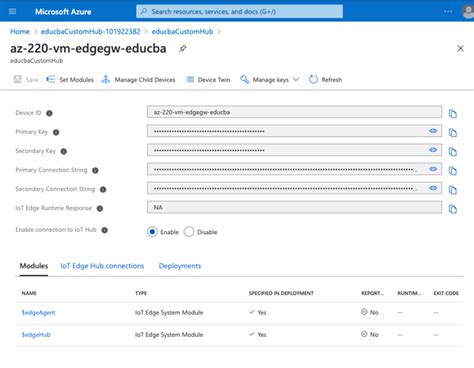 Microsoft Azure IoT Edge How To Create And Use IoT Edge In Azure