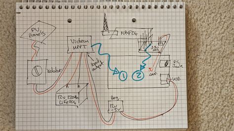 Noisy Power Supply From Mppt Controller Affecting Nrf24l01 General