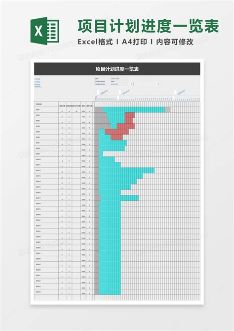 项目计划进度一览表excel模板下载 项目 图客巴巴