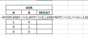 Lesson 86 Logic Gates In Excel Excelabcd