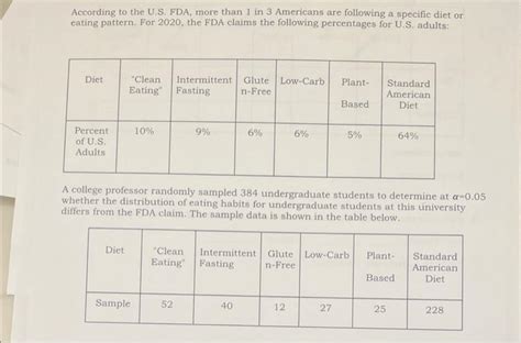 solved 3 calculate the test statistic and p value for the